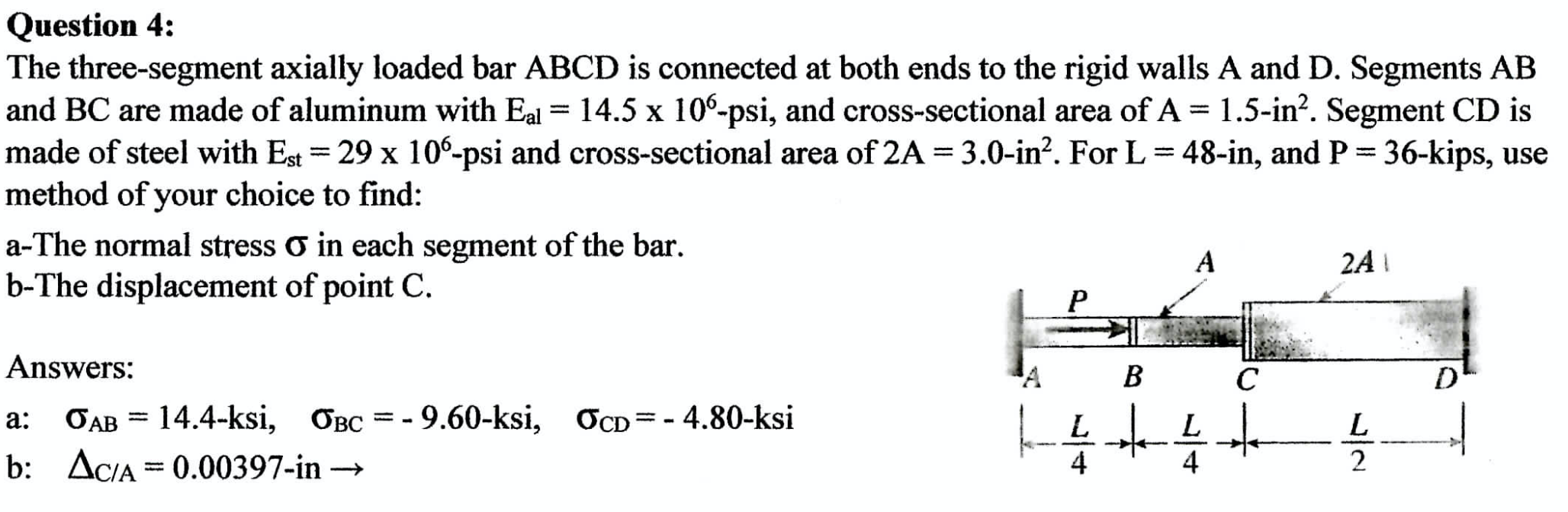 Solved Question 4: The three-segment axially loaded bar ABCD | Chegg.com