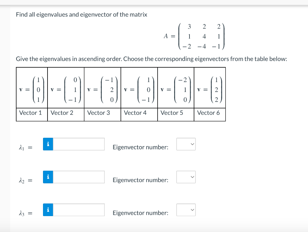 Solved Find all eigenvalues and eigenvector of the matrix 3 | Chegg.com