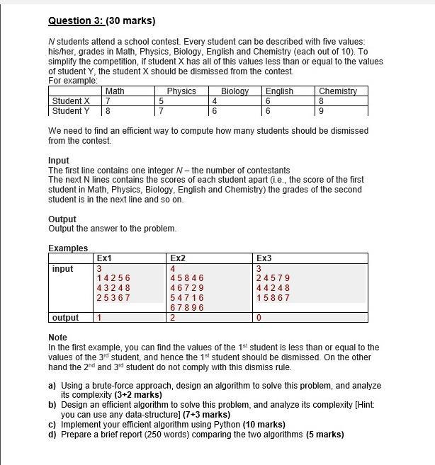 Solved Question 3: (30 marks) N students attend a school | Chegg.com