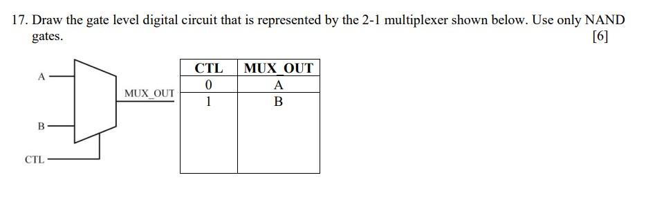 Solved 17. Draw the gate level digital circuit that is | Chegg.com