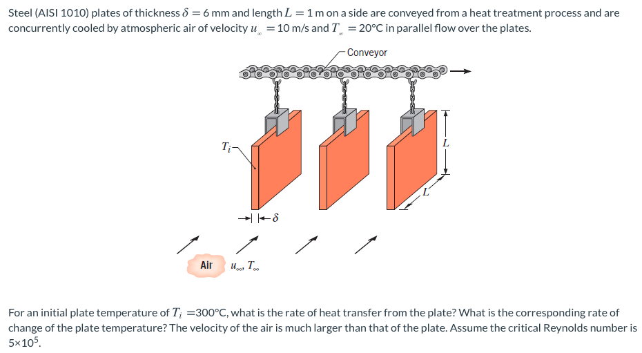Solved What is the value of the thermal conductivity of air | Chegg.com