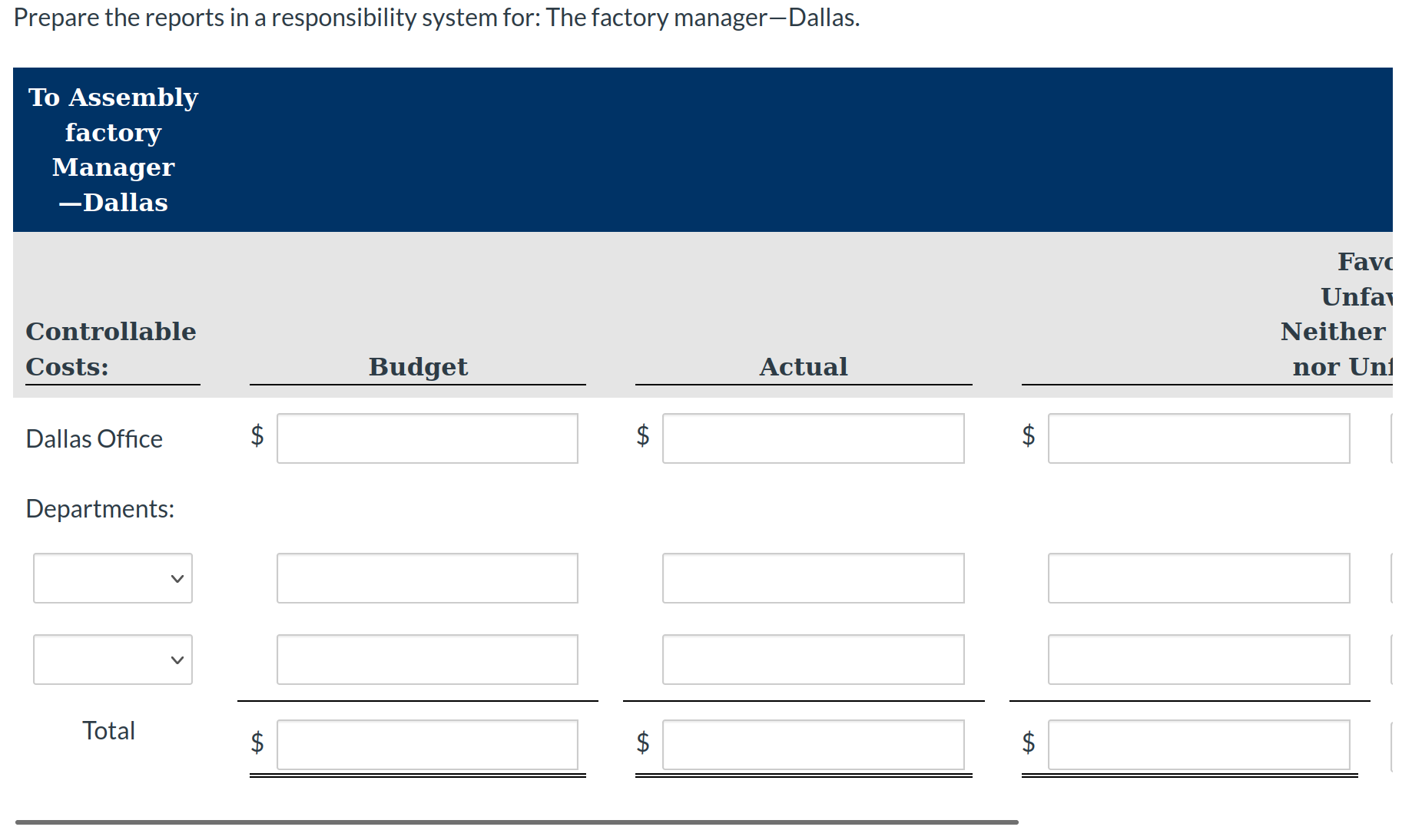 Indigo Company's organization chart includes the | Chegg.com