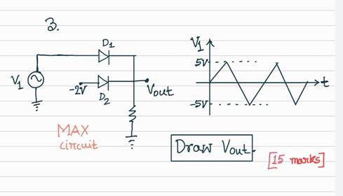 Solved 3. | Chegg.com