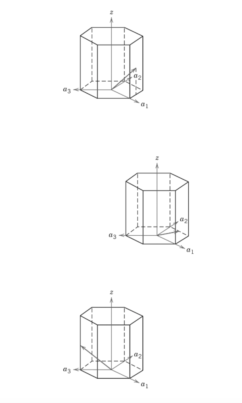 Solved Determine indices for the directions shown in the | Chegg.com