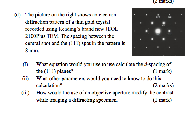 Solved (2 marks) 022 (d) The picture on the right shows an | Chegg.com