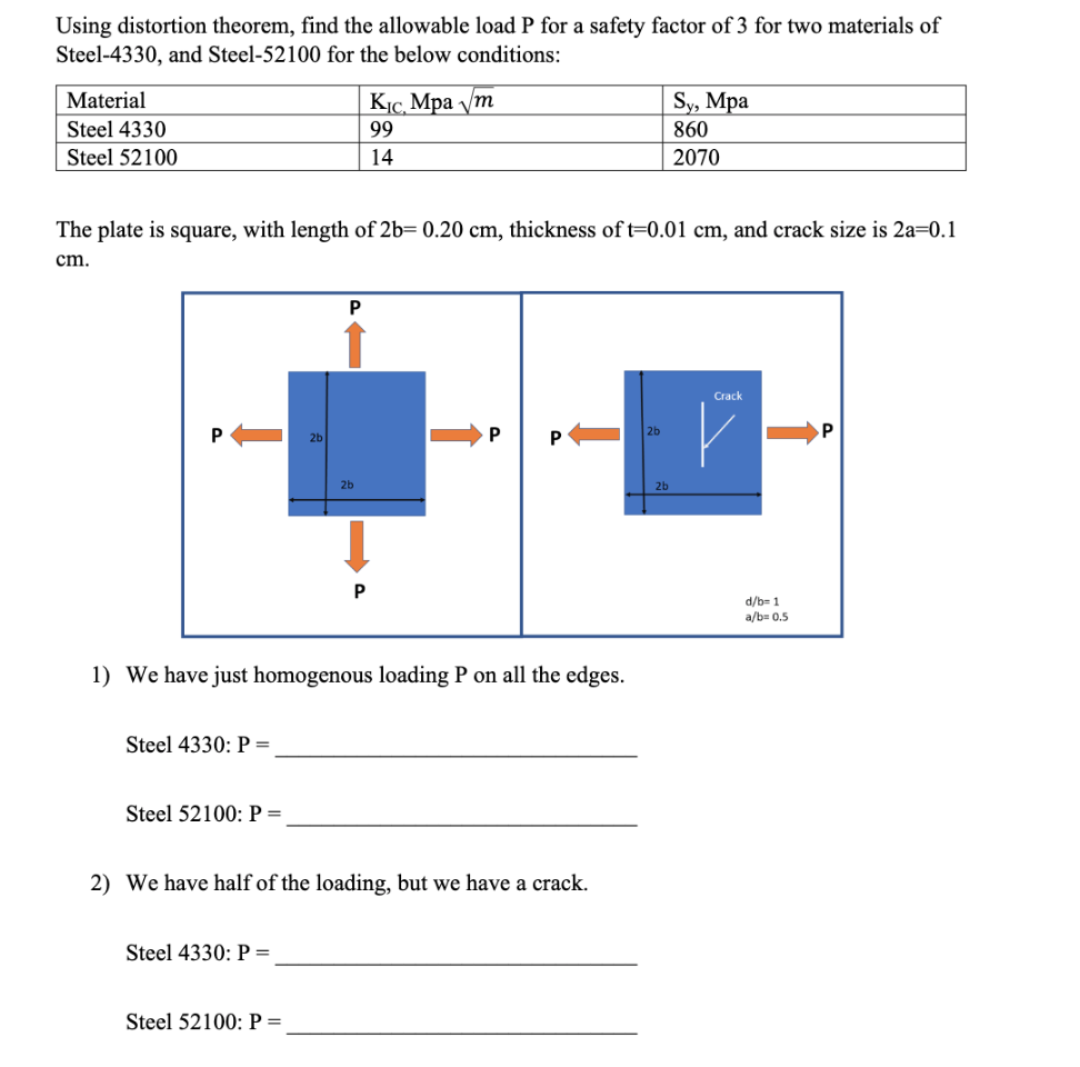 Solved Using distortion theorem, find the allowable load P | Chegg.com