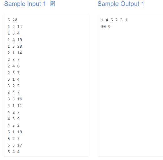 Solved Implement Algorithm 6.3(Best-First-Search with | Chegg.com