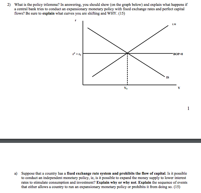 Solved 2) What is the policy trilemma? In answering, you | Chegg.com