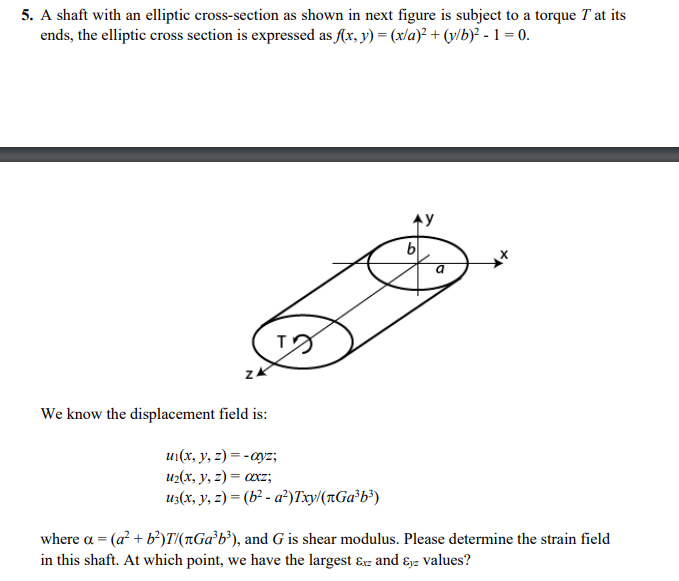 Solved 5. A shaft with an elliptic cross-section as shown in | Chegg.com