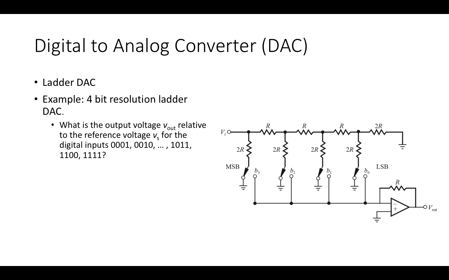 Solved Digital to Analog Converter (DAC) • Ladder DAC • | Chegg.com
