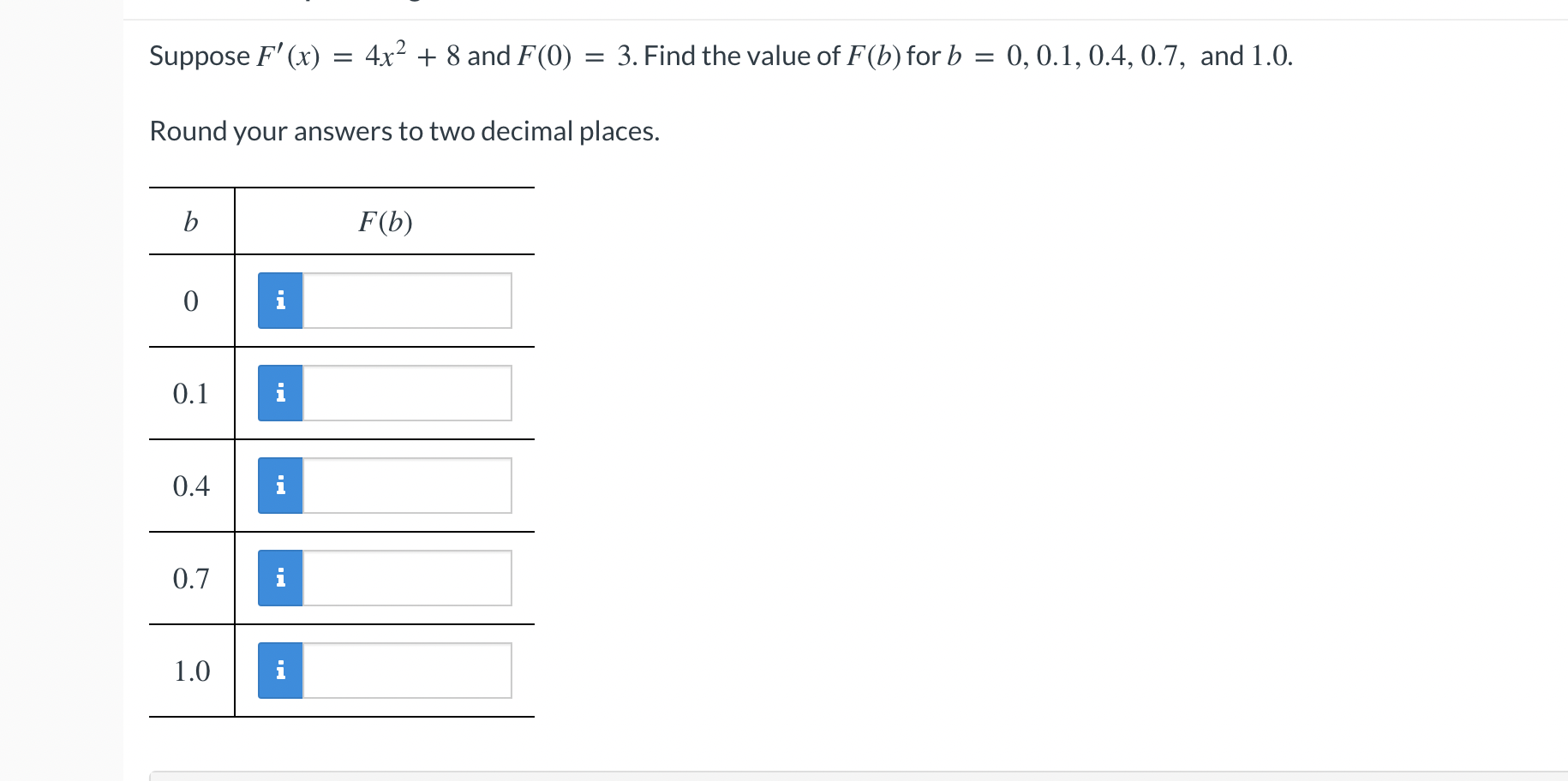 Solved Suppose F′(x)=4x2+8F′(x)=4x2+8 and F(0)=3F(0)=3. Find | Chegg.com