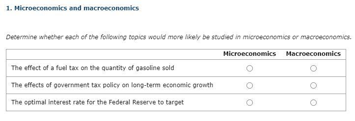 Solved 1. Microeconomics and macroeconomics Determine | Chegg.com