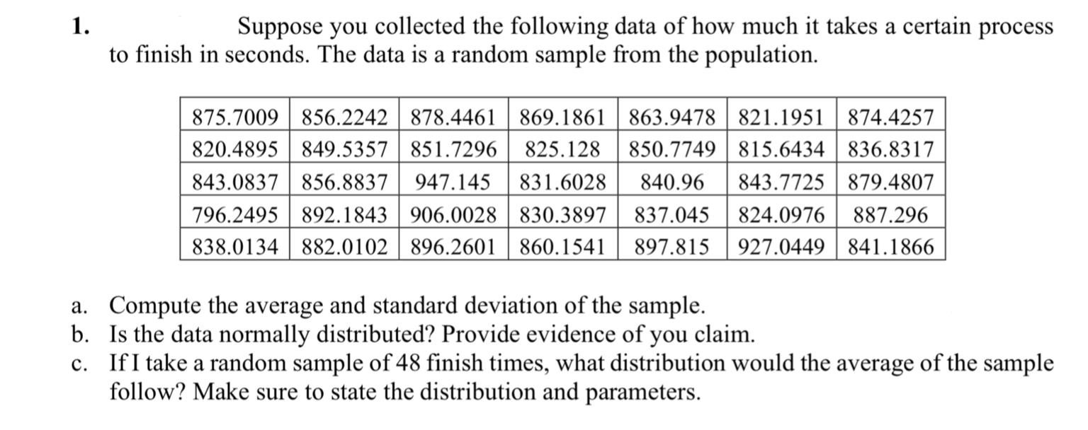 Solved 1. Suppose you collected the following data of how | Chegg.com