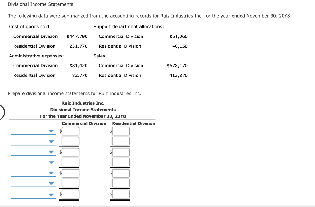 Solved Divisional Income Statements The following data were | Chegg.com