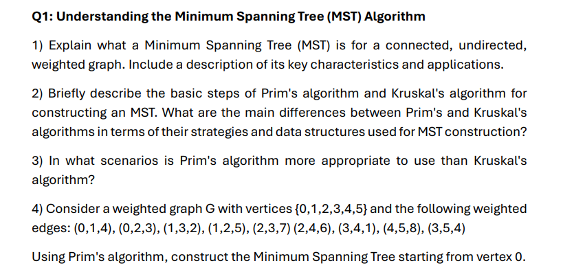 Q1: Understanding the Minimum Spanning Tree (MST) | Chegg.com