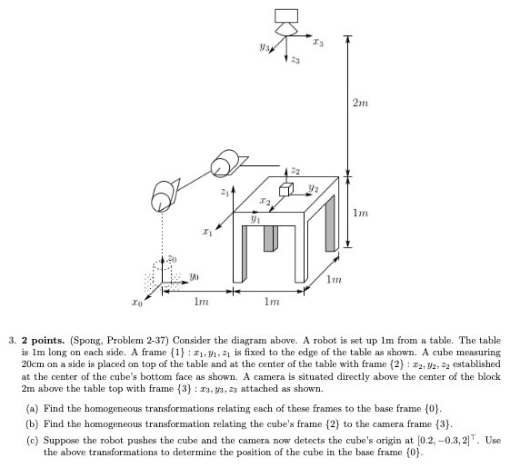 Solved 3. 2 points. (Spong, Problem 2-37) Consider the | Chegg.com