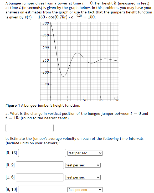 Solved A bungee jumper dives from a tower at time t=0. Her | Chegg.com