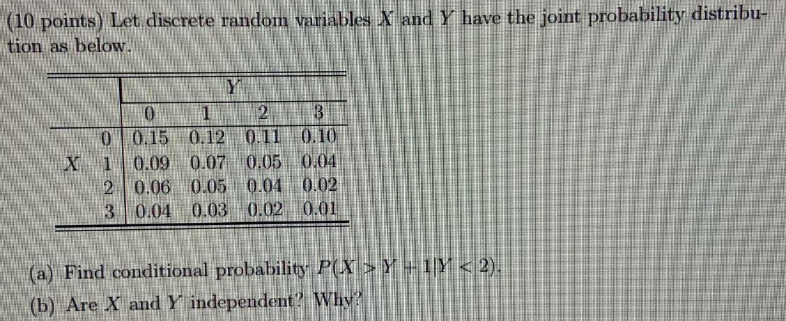 Solved (10 points) Let discrete random variables X and Y | Chegg.com