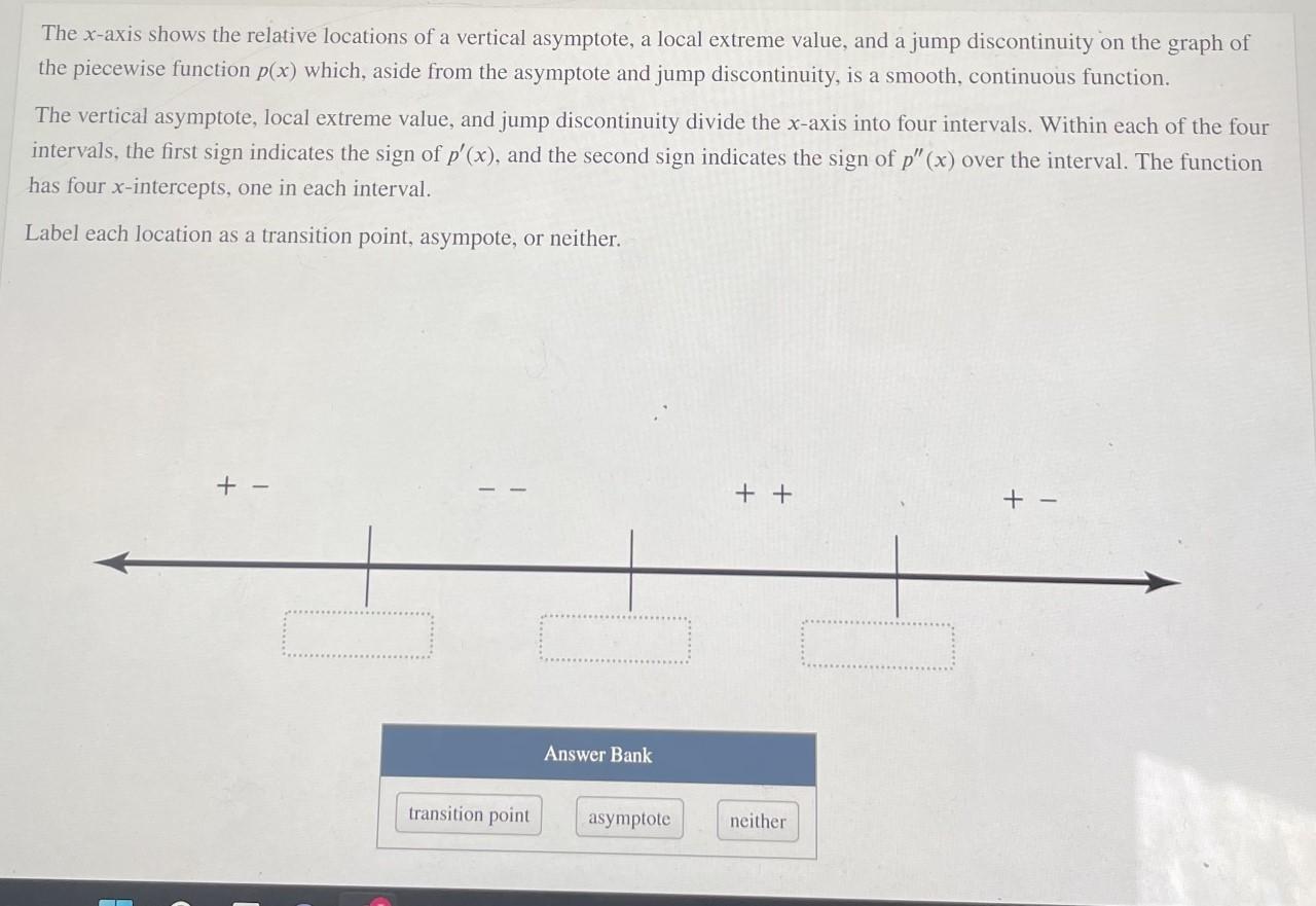 Solved The x-axis shows the relative locations of a vertical | Chegg.com