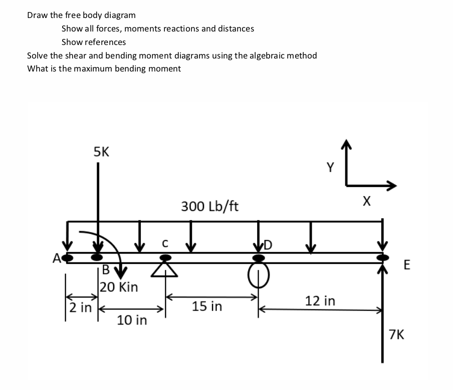 Solved Draw the free body diagram Show all forces, moments | Chegg.com