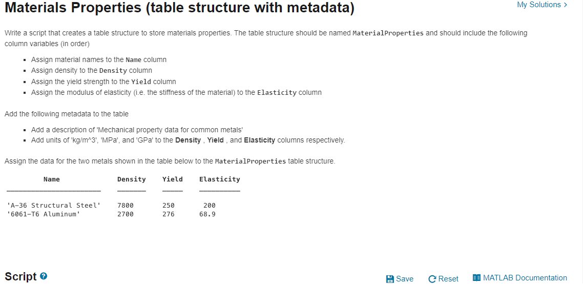 Solved Materials Properties (table structure with metadata) | Chegg.com