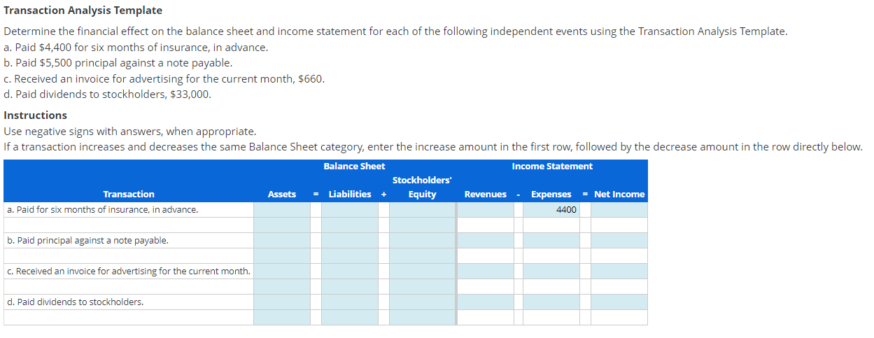 Solved Transaction Analysis Template a. Paid $4,400 for six | Chegg.com