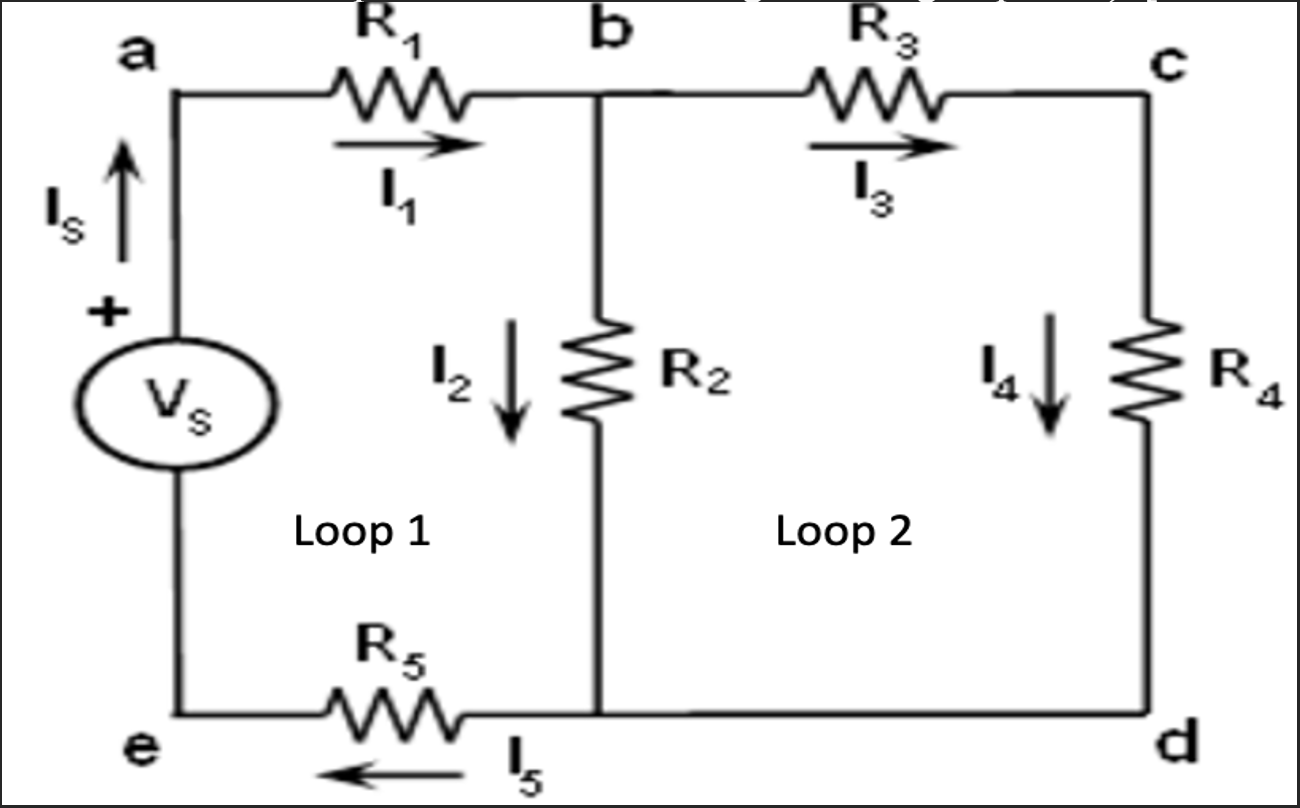 Solved Kirchhoff's laws are centered around the conservation | Chegg.com