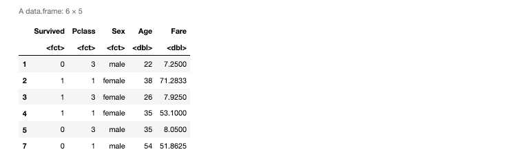 Solved Please help with problem 2(b)! My GAM model is | Chegg.com