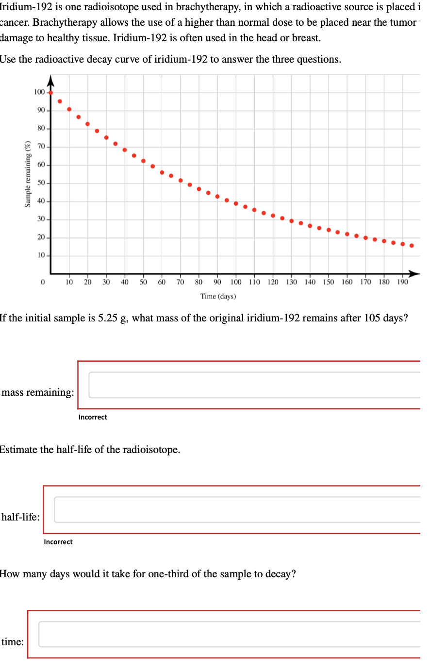 Solved Iridium-192 is one radioisotope used in | Chegg.com