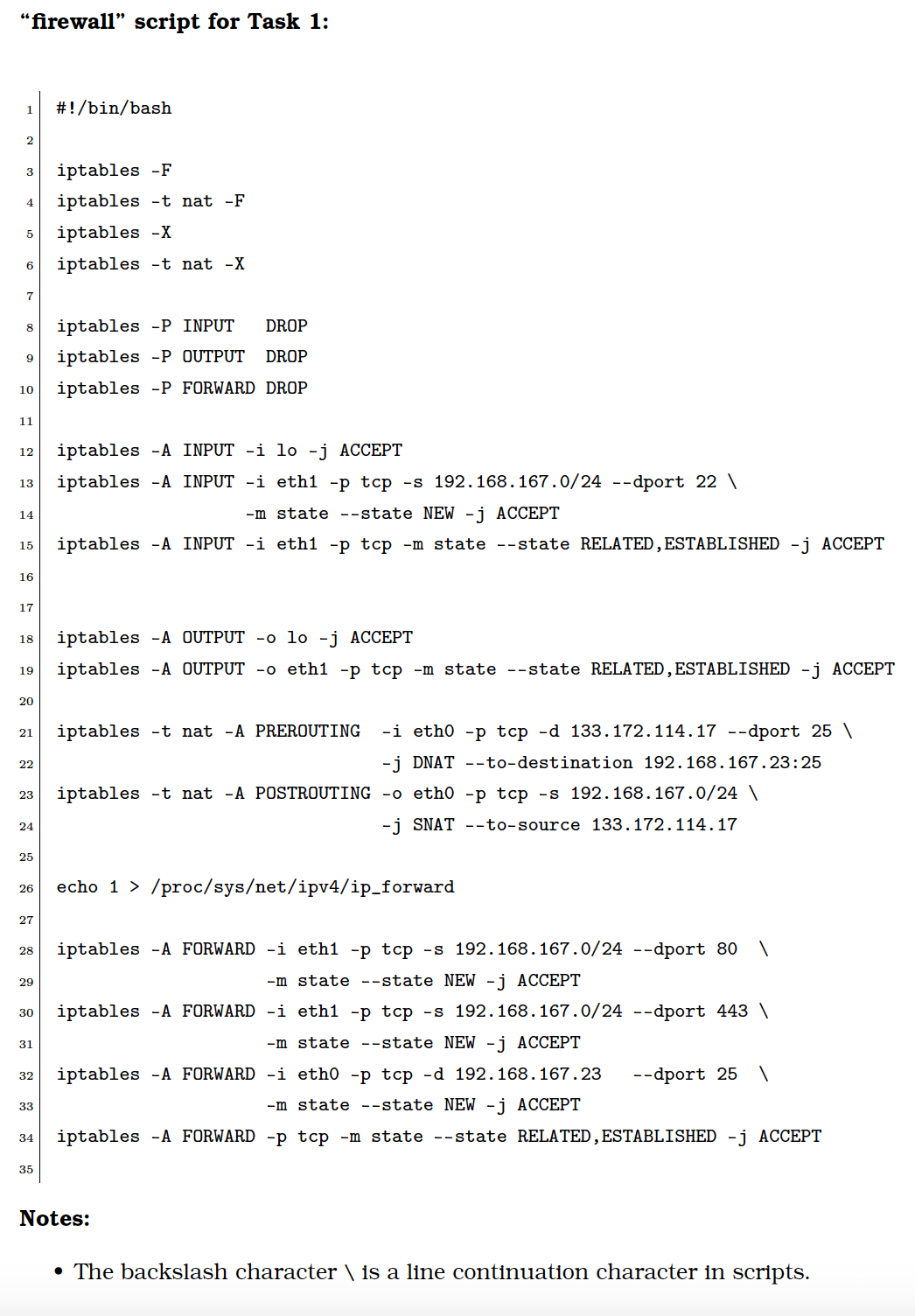 Solved Task 1 (20 Marks) Topic: security, firewalls, | Chegg.com