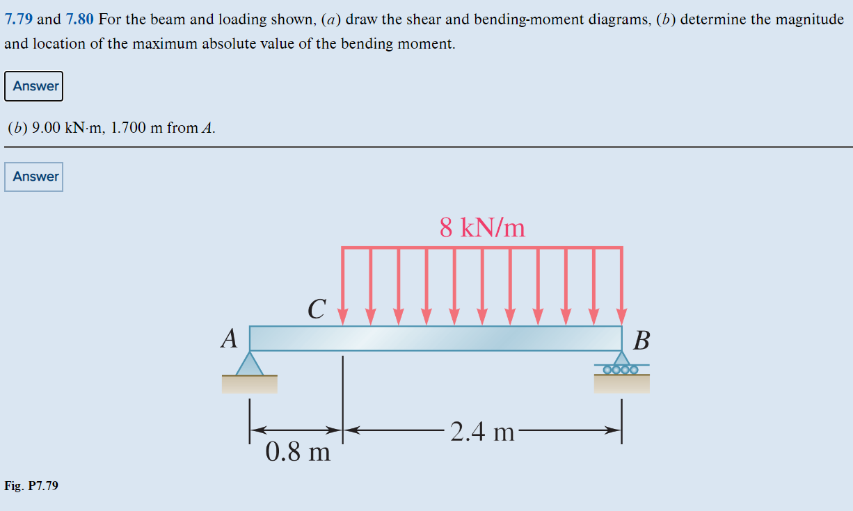 Solved problem 7.79 for the beam and loading shown, (a) draw | Chegg.com