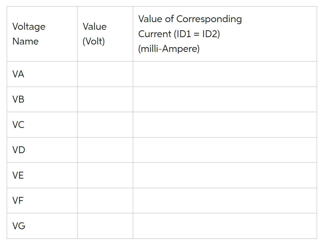 Solved \begin{tabular}{|l|l|l|} \hline \begin{tabular}{l|l|} | Chegg.com