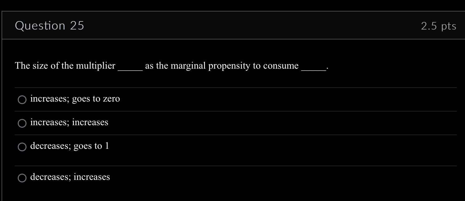 Solved The size of the multiplier as the marginal propensity | Chegg.com