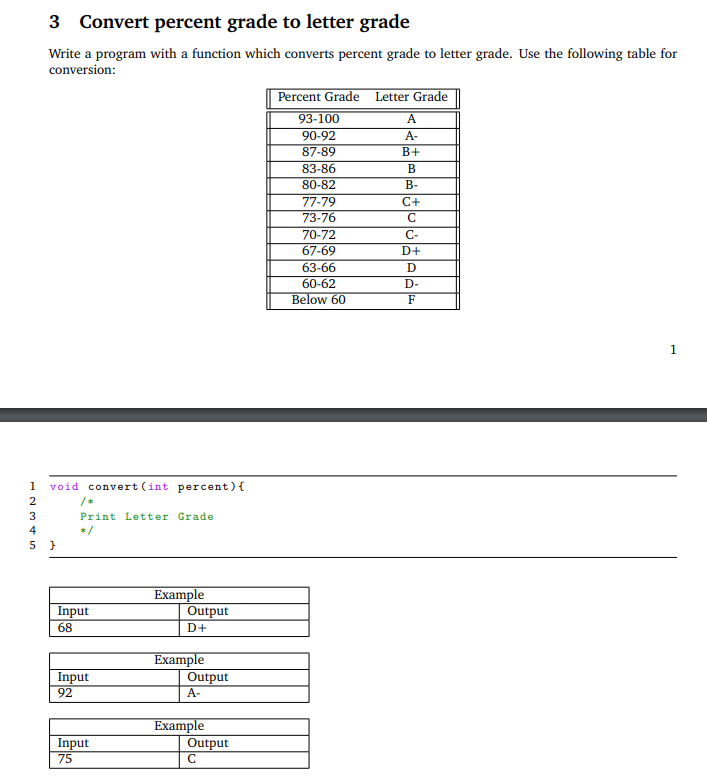 Solved 3 Convert percent grade to letter grade Write a | Chegg.com