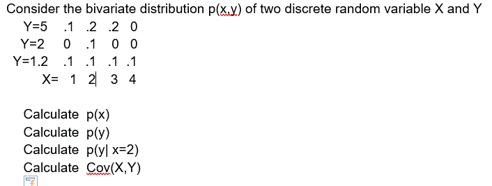 Solved Consider the bivariate distribution p(x,x) of two | Chegg.com