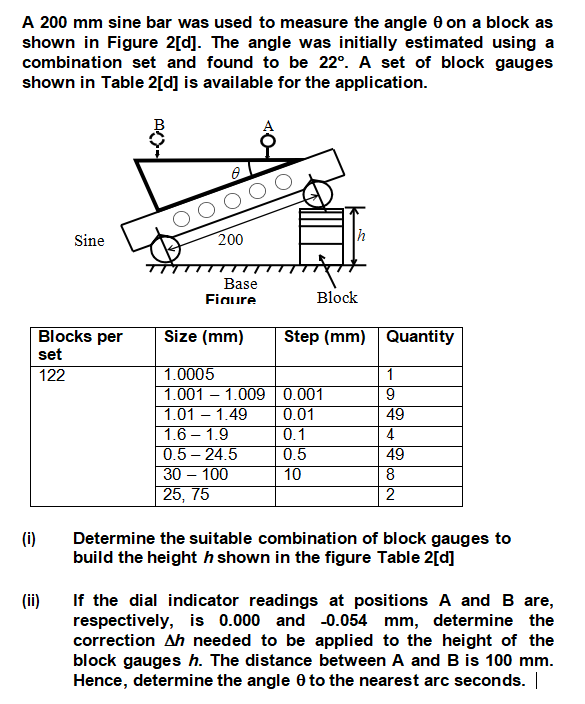 Solved A 200 mm sine bar was used to measure the angle θ on | Chegg.com