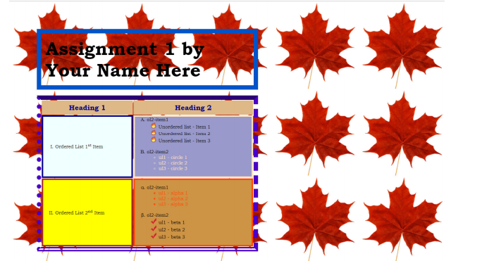 Solved Script the webpage in Figure 5 using an html file for | Chegg.com