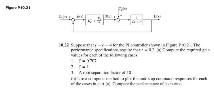 10.22 Suppose that I=c=4 for the PI controller shown | Chegg.com