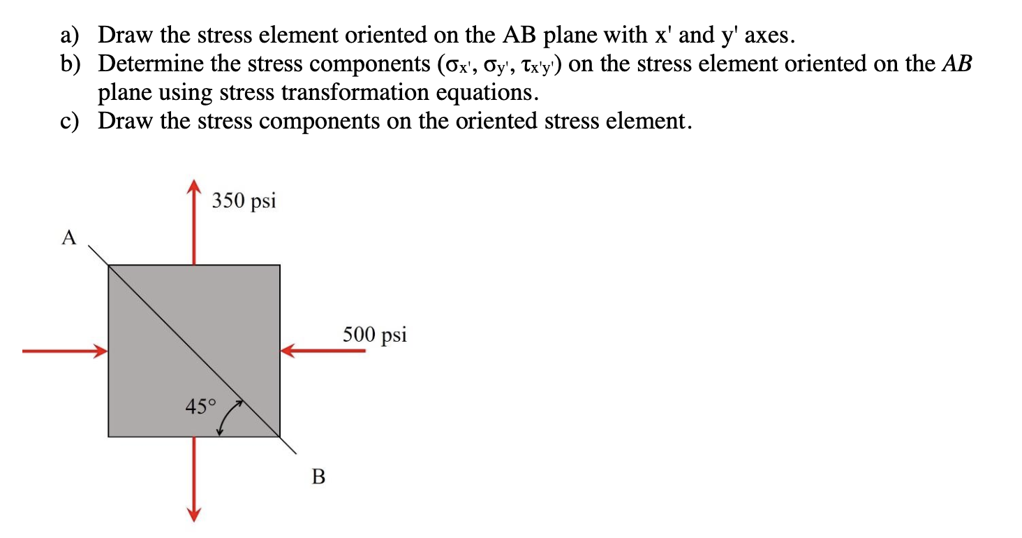 Solved a) Draw the stress element oriented on the AB plane | Chegg.com
