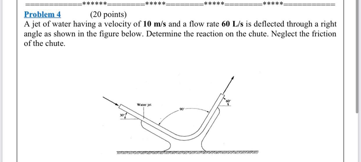 Solved ******* ********* ******** ***** Problem 4 (20 | Chegg.com