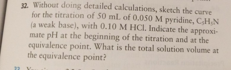 Solved 32. Without doing detailed calculations, sketch the | Chegg.com