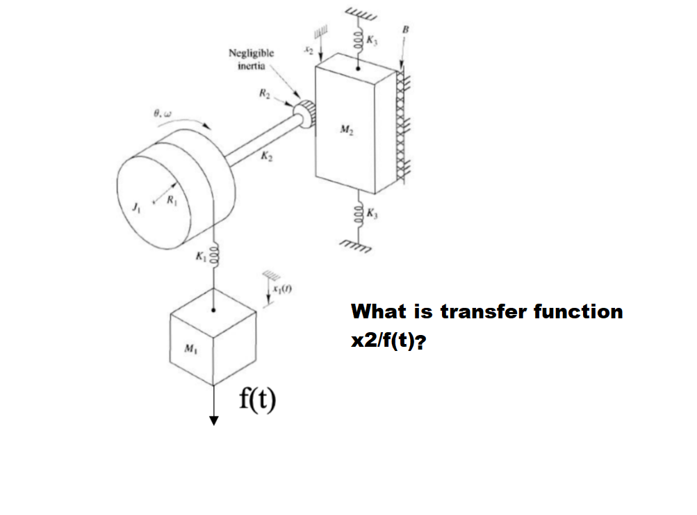 Solved WHAT IS TRANSFER FUNCTION X2/F(T) | Chegg.com