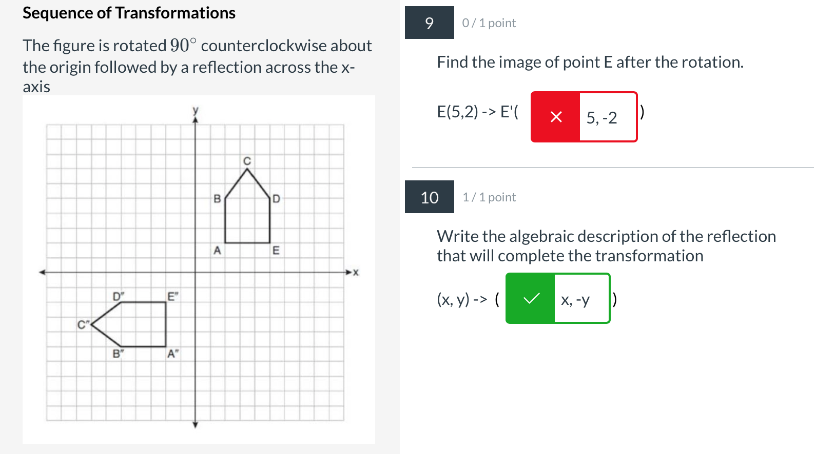 Solved Sequence of Transformations 9 0/1 point The figure is | Chegg.com