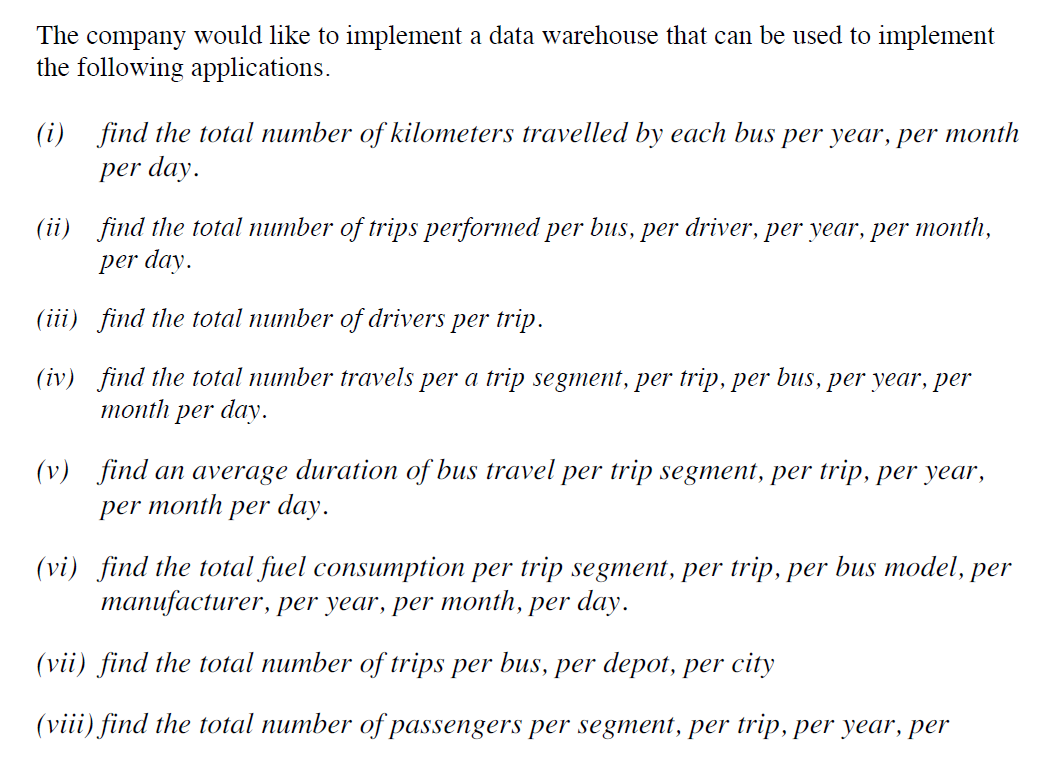 Solved Intuitive design of a data cube from a conceptual | Chegg.com