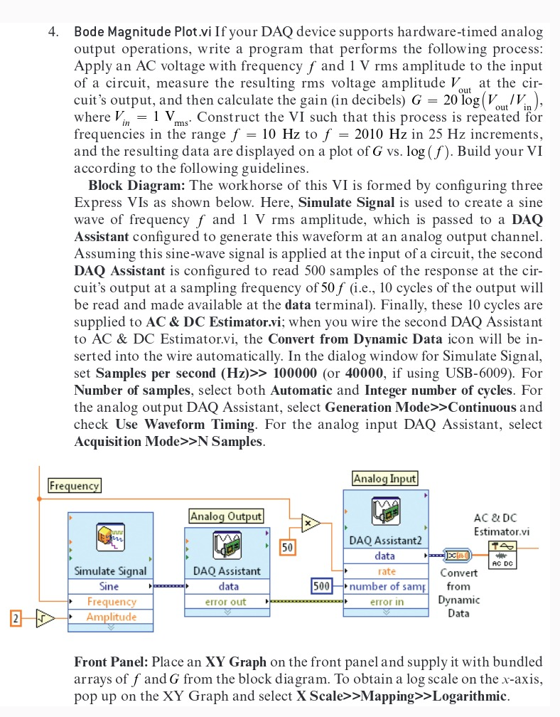 Solved Bode Magnitude Plot.vi If your DAQ device supports | Chegg.com