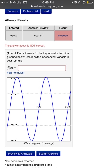 Solved Find a formula for the trigonometric function graphed | Chegg.com