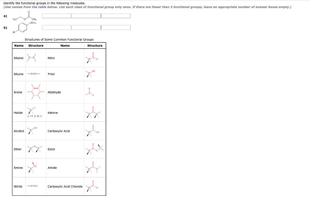 Solved dentify the functional groups in the following | Chegg.com