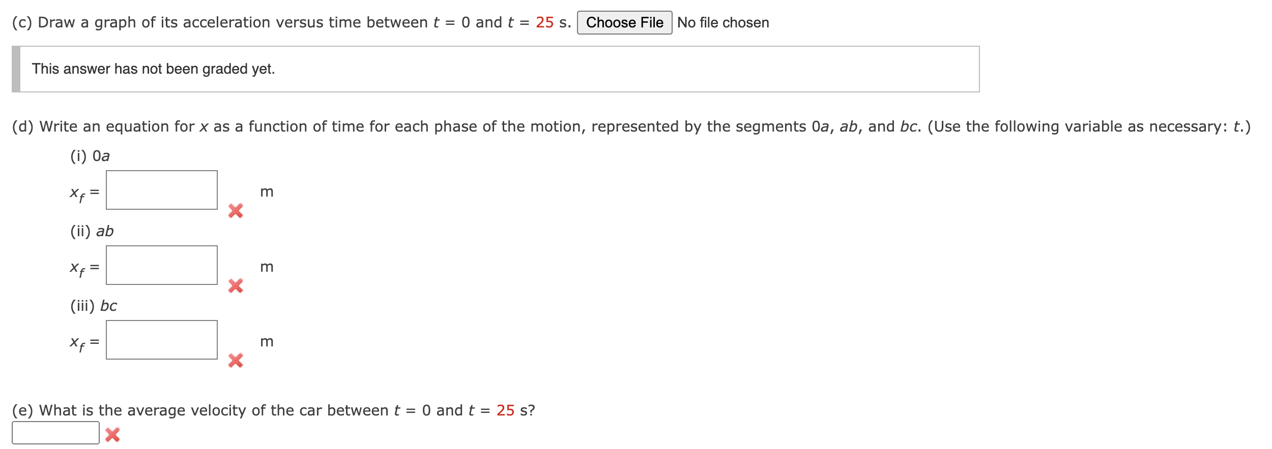 Solved The figure below represents part of the performance | Chegg.com