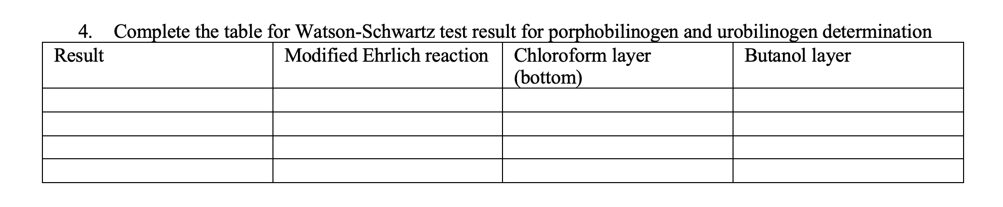 Solved Complete the table for Watson-Schwartz test result | Chegg.com