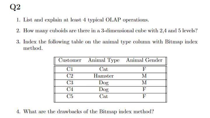 Solved 1. List and explain at least 4 typical OLAP | Chegg.com